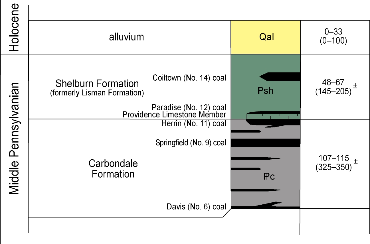 Ground- and Surface-Water Monitoring at the Wendell H. Ford Regional ...